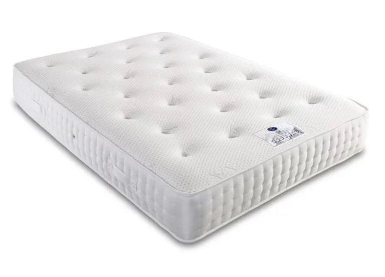 Pocket Sprung Mattress: Spring Count, Firmness & Choosing Guide – Divan ...